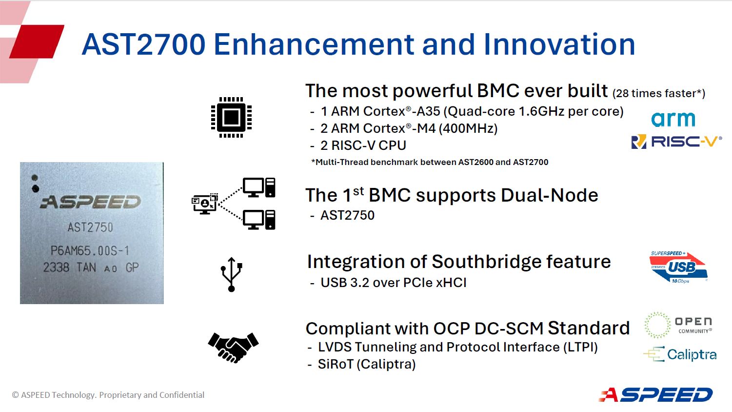 Aspeed第8代BMC登場，提供簡化設計、訊號處理功能更多元的管理模組 | iThome